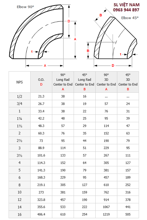 Cút thép hàn 45 độ / Chếch-co 45 độ/ Kích cỡ DN15-DN500..